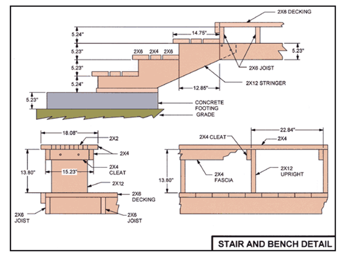 Wood Deck Designs | Deck Railing Designs | Deck and Patio