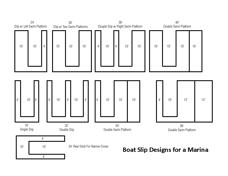 Boat Slip Sizes at David Ferreira blog