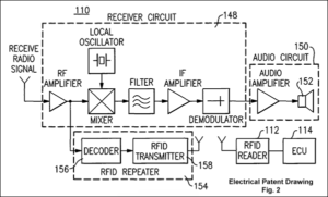 Patent Drawing Software | Create Professional Patent Drawings