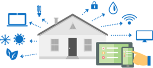 Home Automation Designs | CAD Pro Home Automation