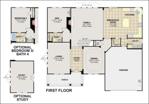 Home Remodeling Software | Home Remodeling Plans